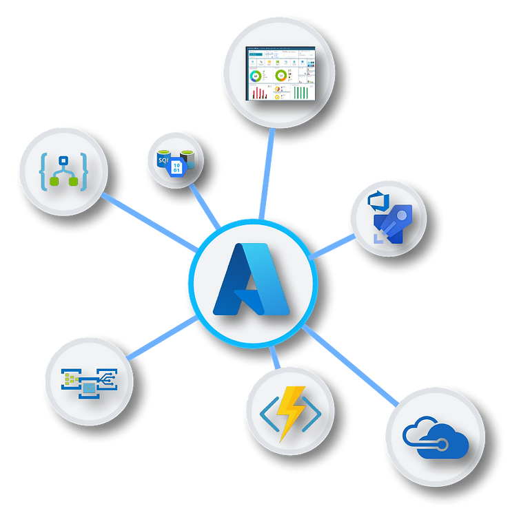 Resources | Horton Cloud
