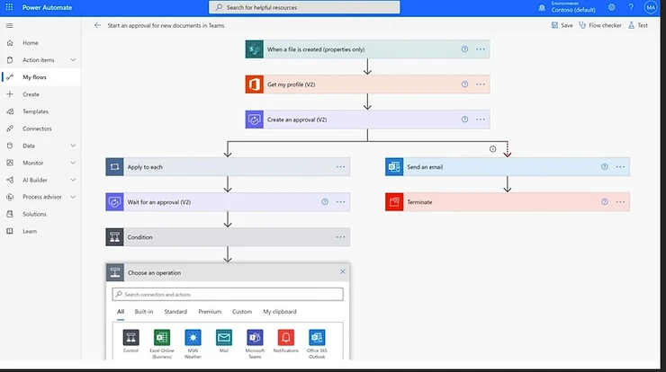 Empowering Citizen Developers through Azure Integration Services (AIS ...