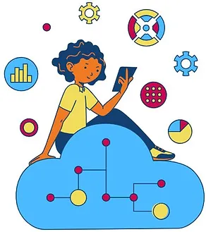 Resources | Horton Cloud