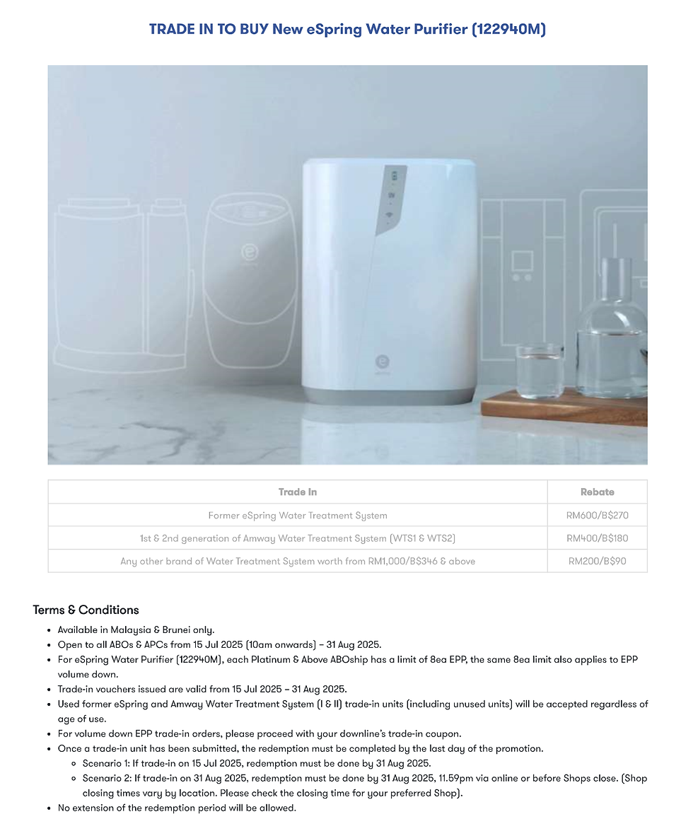 e-Spring Water Purifier Trade In Programme | ArtisticWellnessHub