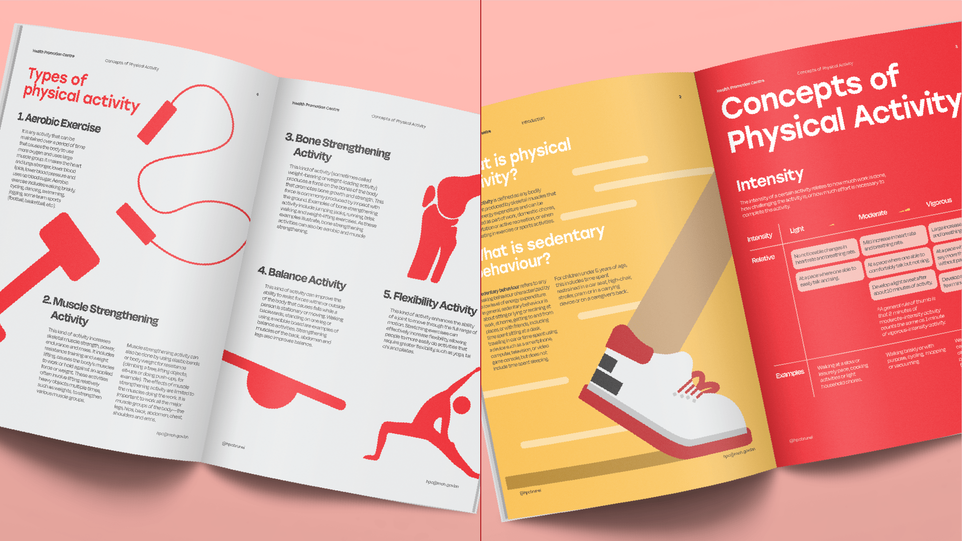 HPC: National Physical Activity Guidelines | Work by AICREATIVV