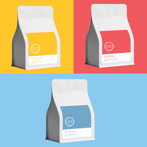 Mini Collective Box | Common Good Coffee