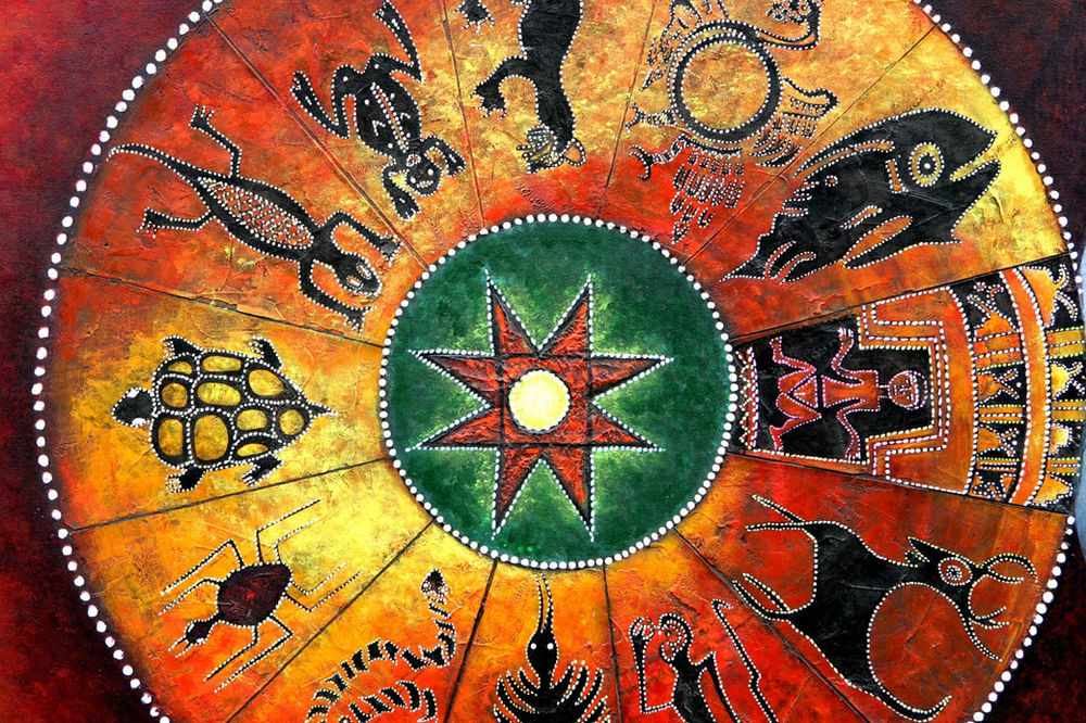 Kapak Raymi "Navidad Andina"