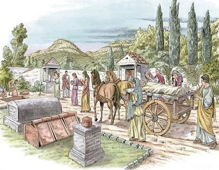 A Roman Funeral Procession