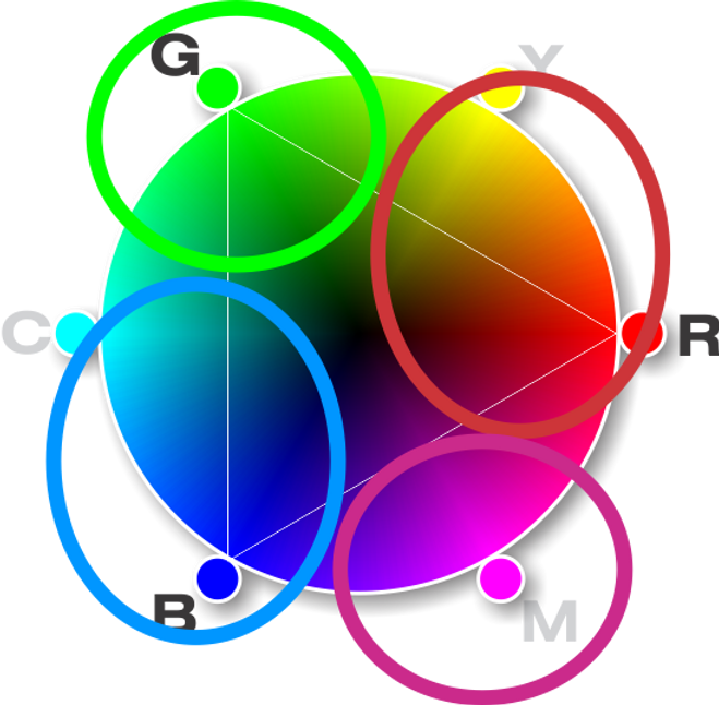 Netflix Partners with Golden Horse Masterclass for a Color Grading ...