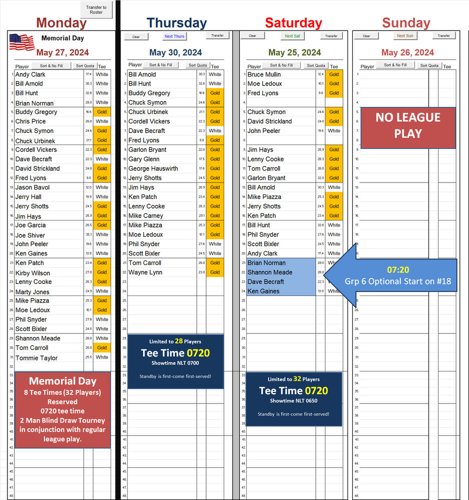 Future Play, May 25-30, 2024 | Macdill Mens Golf