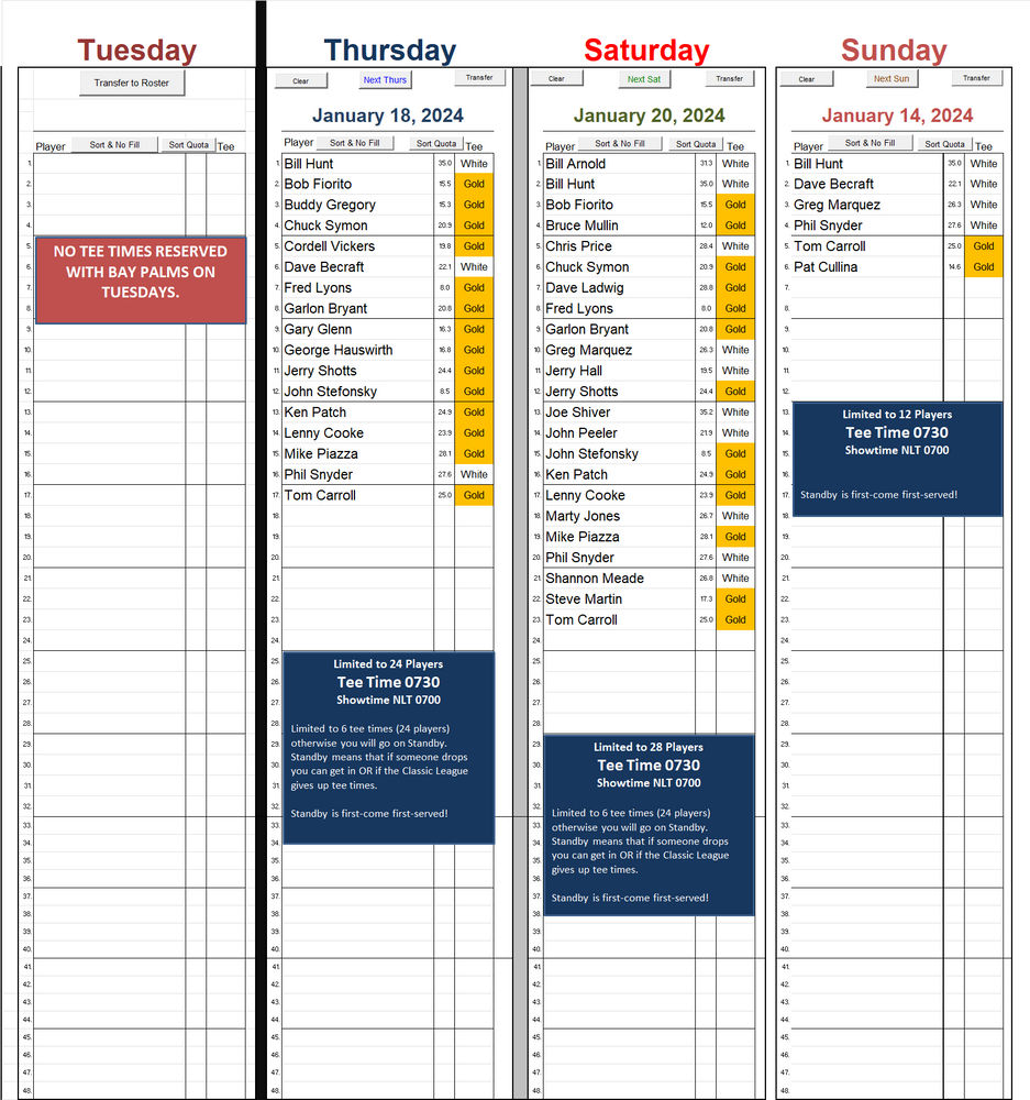 Future Play, Sun, Jan 14 - Sat, Jan 20, 2024 | Macdill Mens Golf