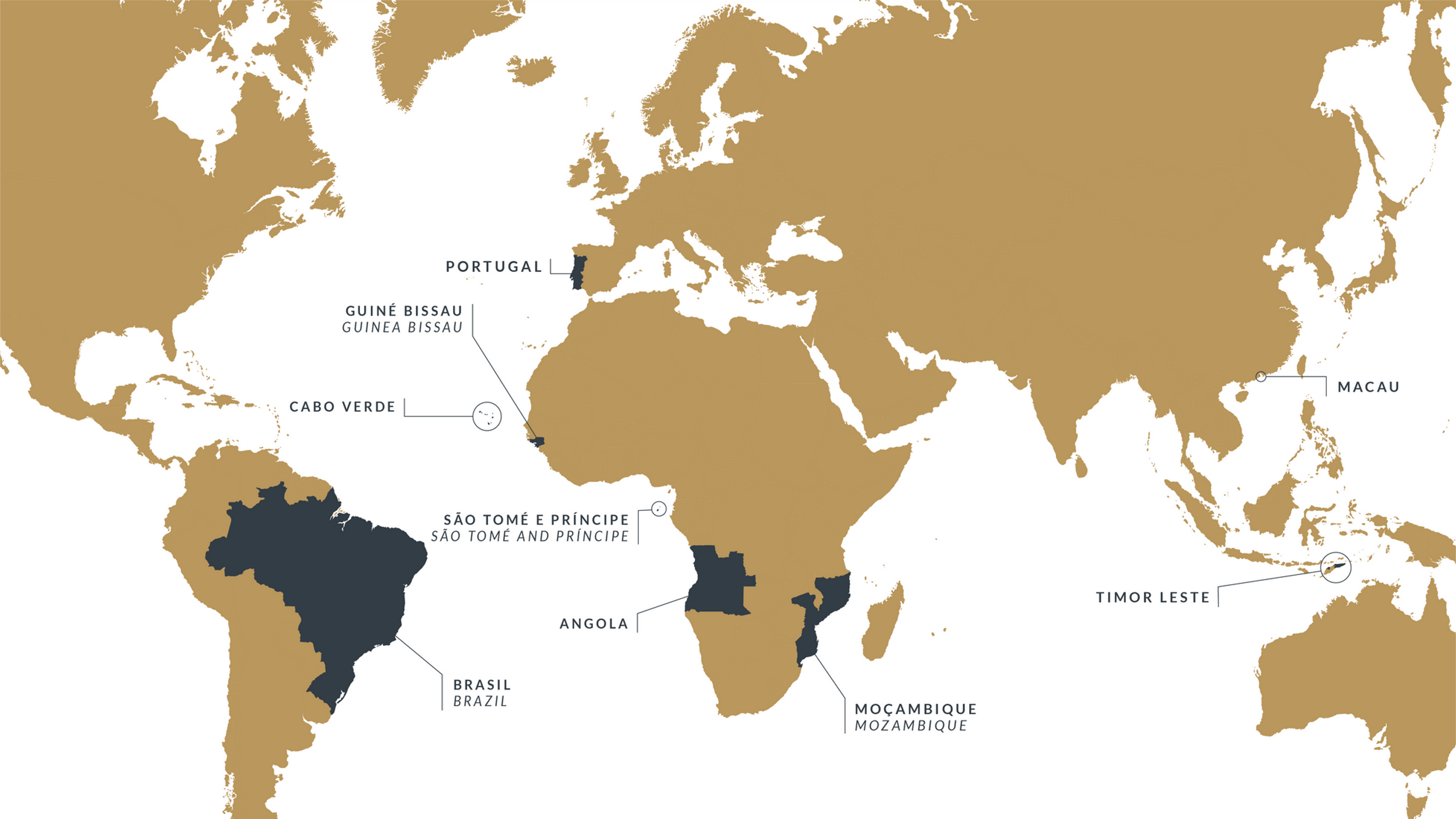 Delaloa I Arbitration Boutique I Lisbon and Lusophony