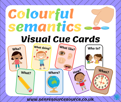 Colourful Semantics Visual Cue Cards | SEN Resource Source