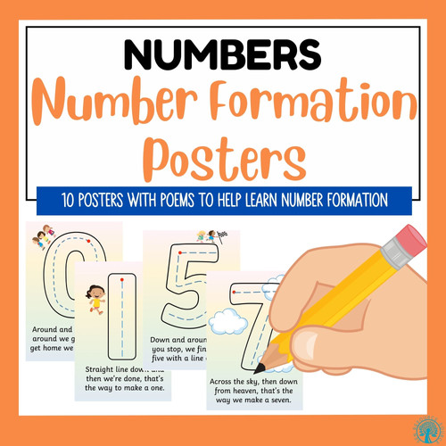 Number formation posters | SEN Resource Source