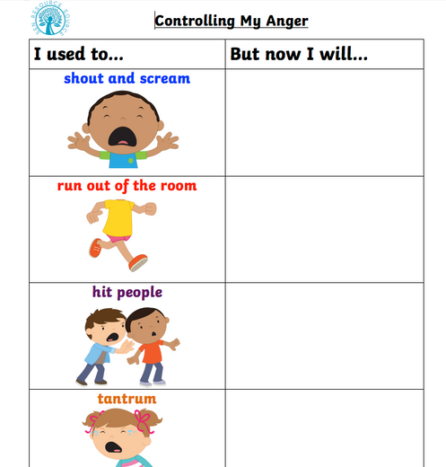 Controlling my anger worksheet