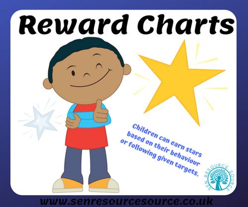 Reward charts | SEN Resource Source