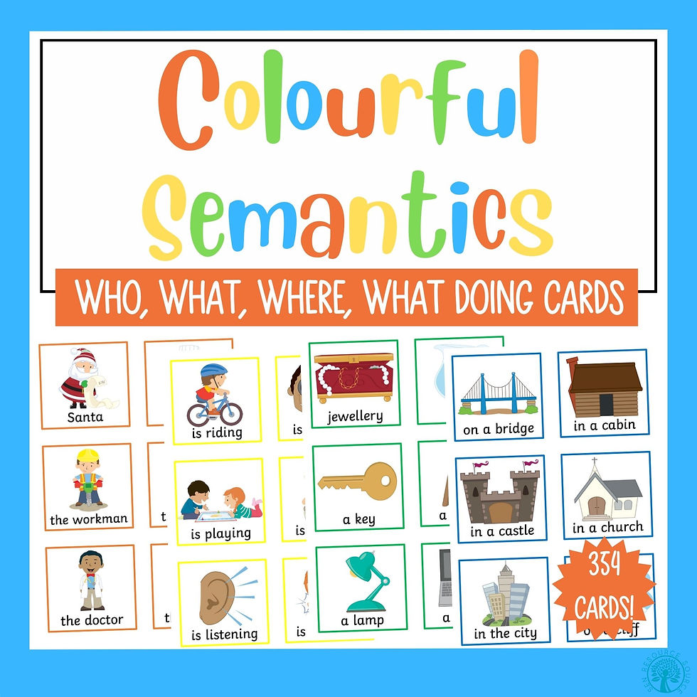 Colourful Semantics Who, What, Where, What Doing Cards | SEN Resource ...