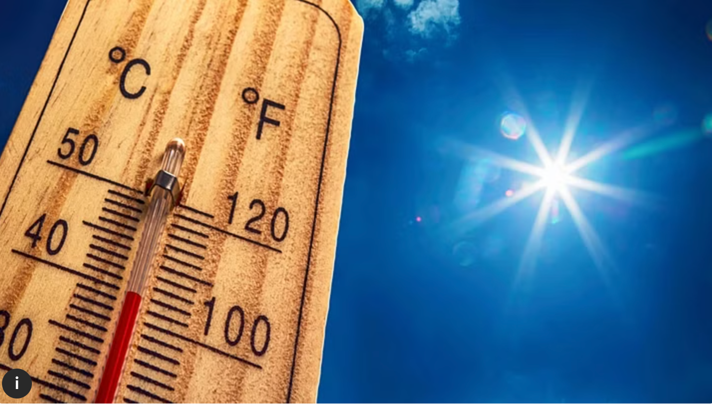 Weather and Your Well-being: Understanding and Managing Weather-Related ...