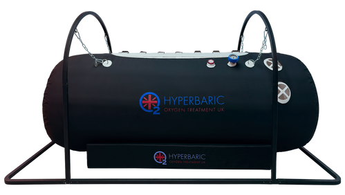 Hyperbaric Oxygen Chamber 1.8 ATA Deep Dive - Highest Pressure Soft Shell HBOT | Hyperbaric ...