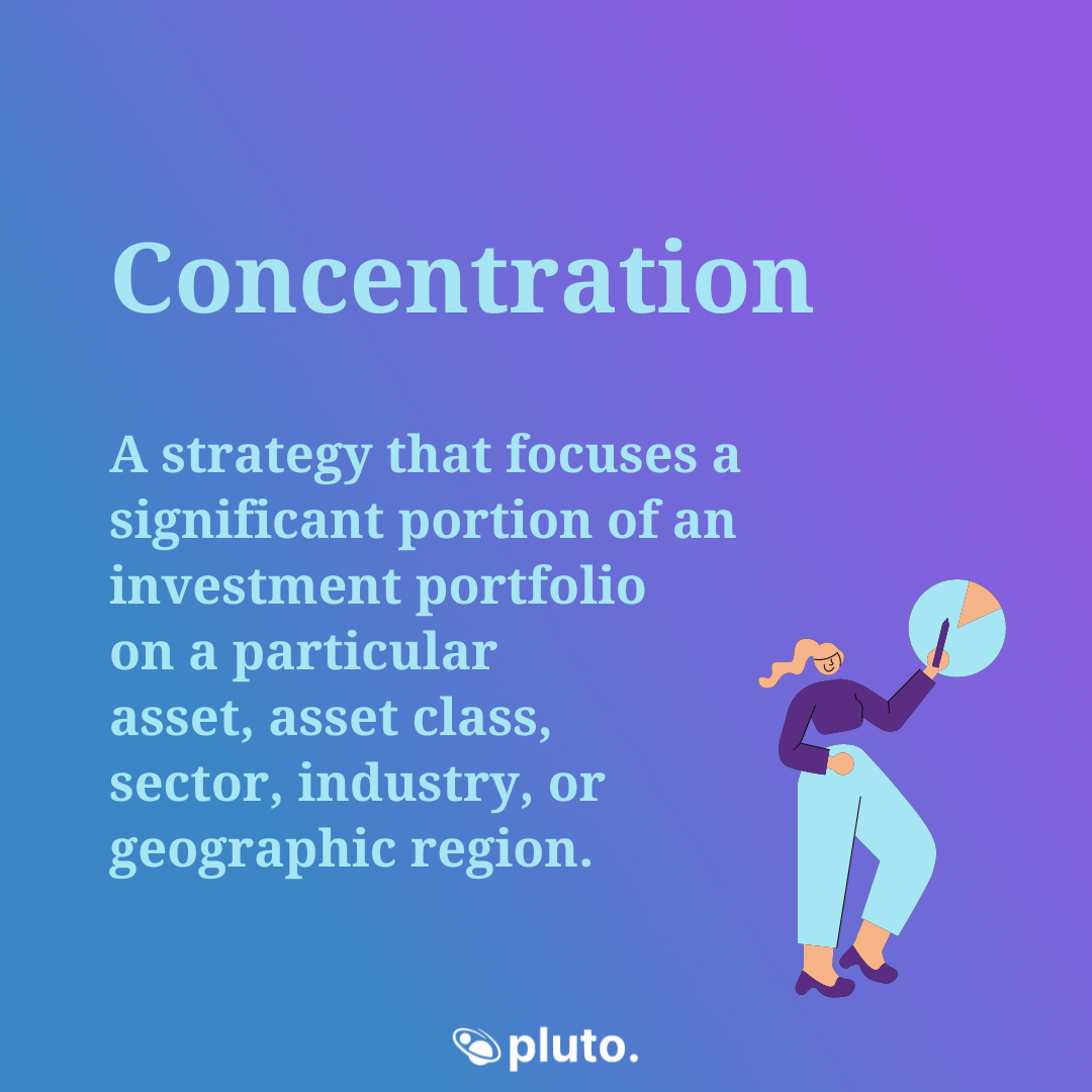 What is Portfolio Concentration? | Definition | Pluto Encyclopedia