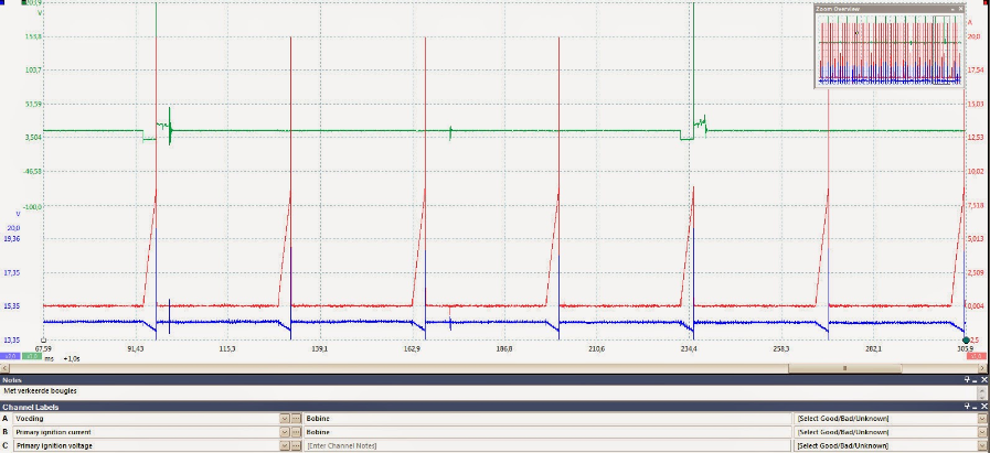 Opel Meriva motor slaat na enkele min. Af