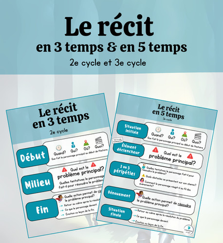 Récit en 3 et 5 temps | Orthopedagogue