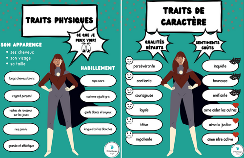 Affiches des traits physiques, traits de caractère | Orthopedagogue