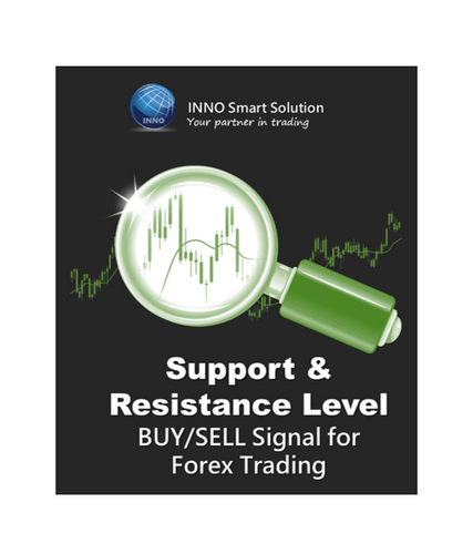 Support/Resistance | INNOSS TechLab