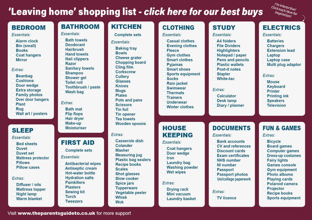 The Ultimate University Shopping List Help Your Child Know What To the-ultimate-university-shopping-list-help-your-child-know-what-to