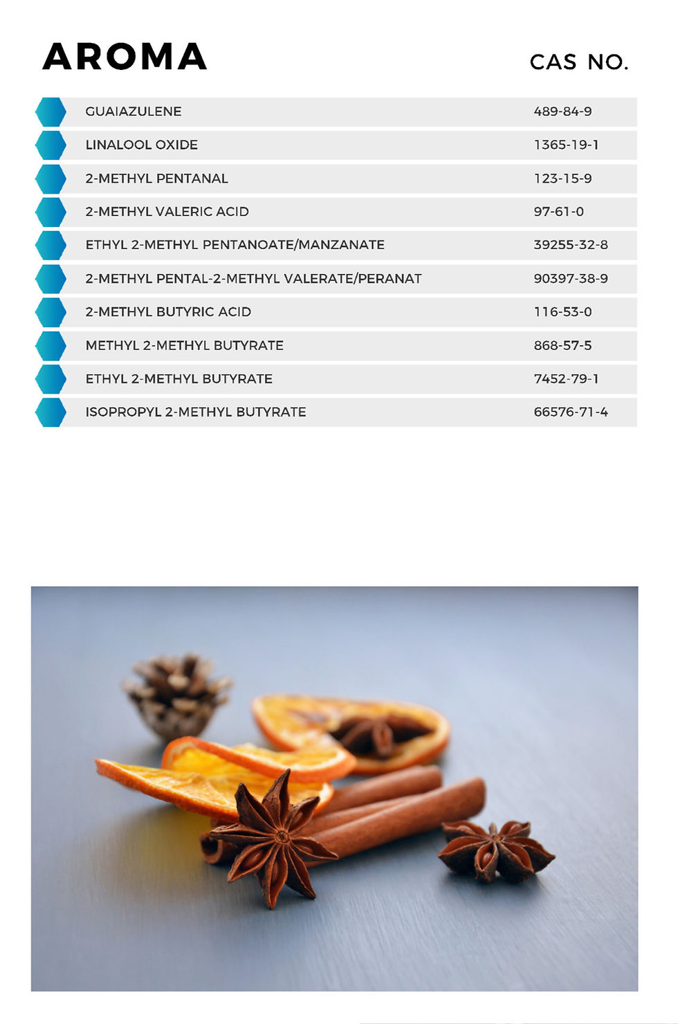 Products | My Site 3