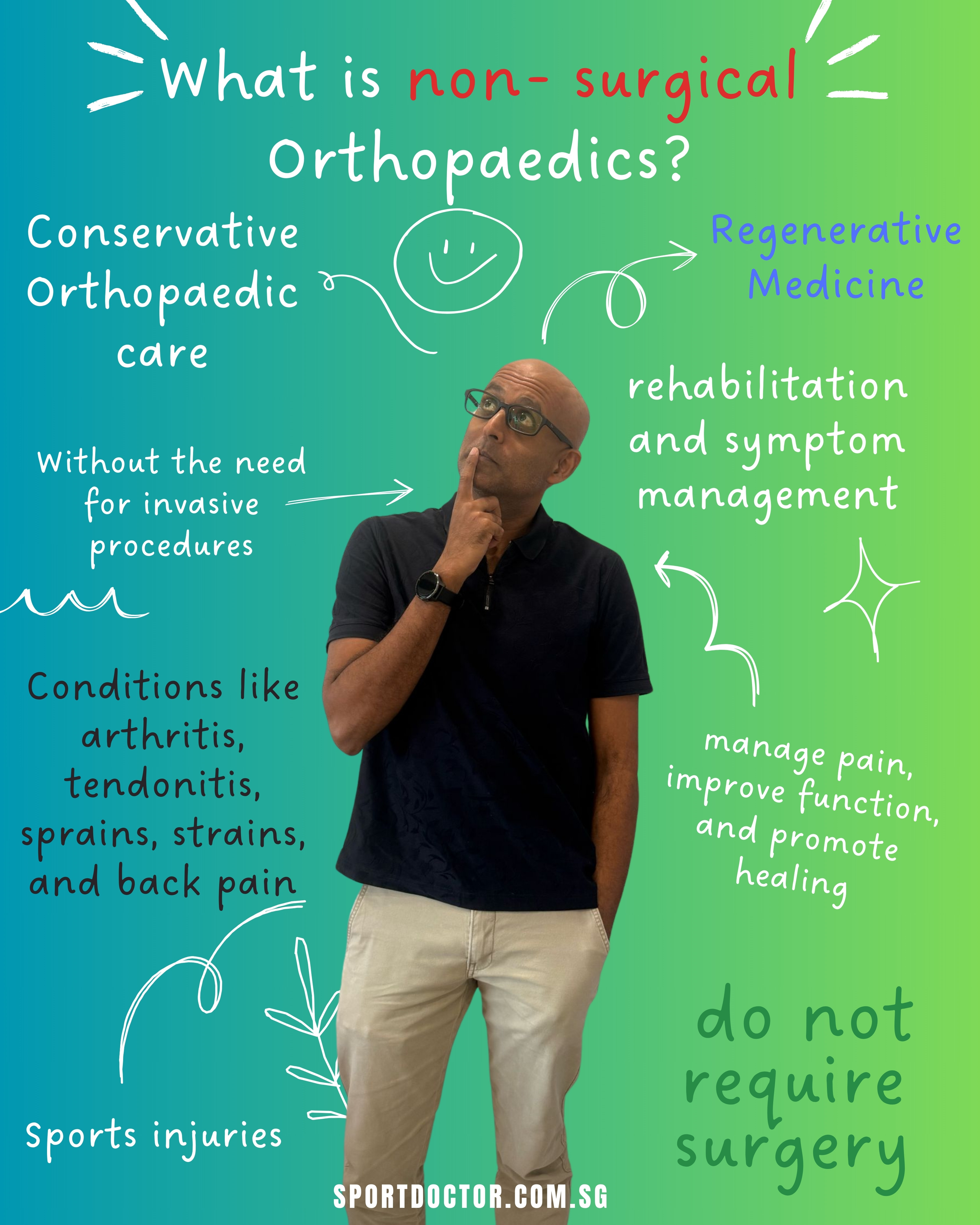 Udawattage Dinesh Chaminda Sirisena