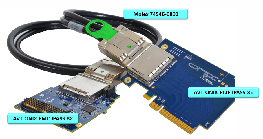 PCI EXPRESS TO FMC KIT | onixltd
