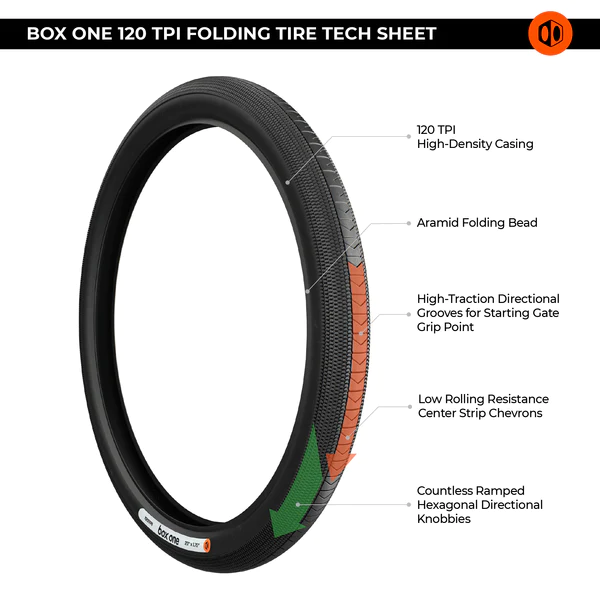 Box One Folding Tire | e6racingcomponents