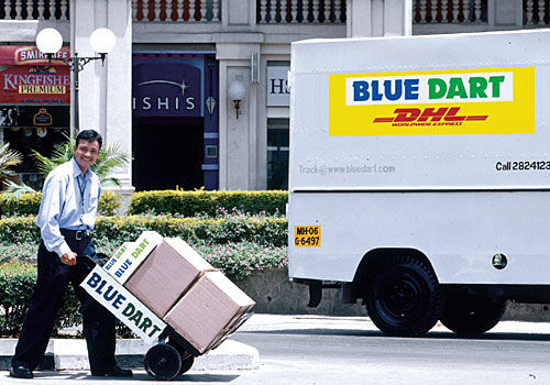 Blue Dart Express Ltd Stock Analysis - SocInvest