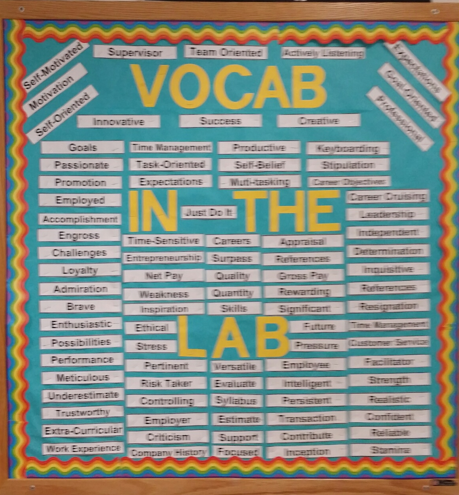Vocab in the Lab Vocabulary Words, Newsletters and Bulletin Board ...