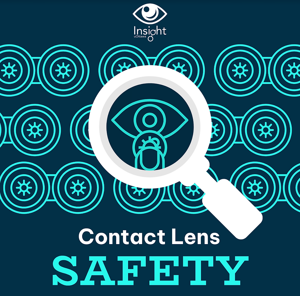 Contact Lens Safety