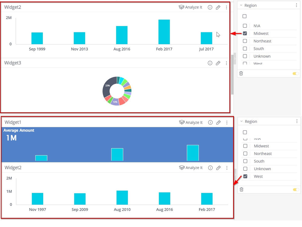 Hide widgets based on selected filters