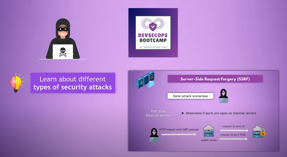 FREE DevSecOps Course for Beginners