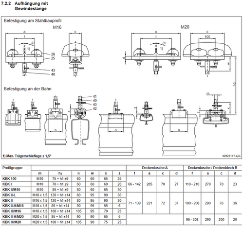 Demag Deckenlasche B - KBK I/KBK 100 | Kranteam Shop