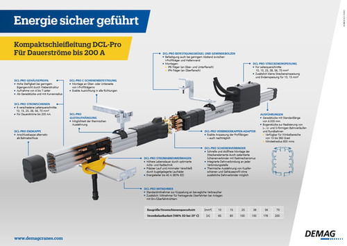 Demag DCL Stromschiene, 5-polig, DCL-Pro-GS-5-70-PE-4000mm | Kranteam Shop