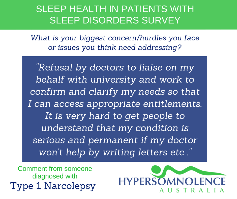 Sleep Health in Patients with Sleep Disorders Survey Feedback