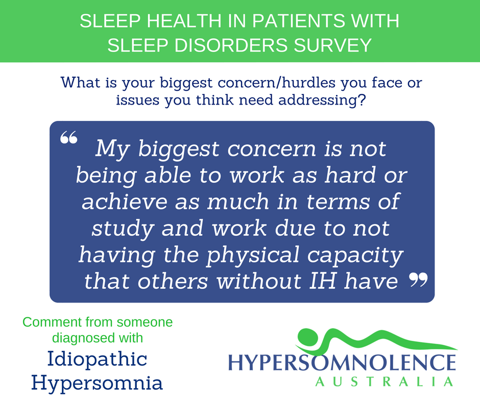 Sleep Health in Patients with Sleep Disorders Survey Feedback