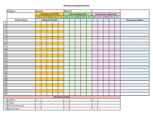 Weekly Grading Worksheet.xls | CTE Curriculum Teach