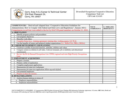 Competency Task List with Local Added Tasks | CTE Curriculum Teach