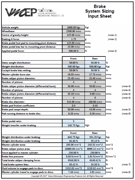 Brake system sizing calculation spreadsheet