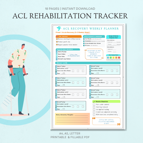 Essential Anterior Cruciate Ligament ACL Recovery Equipment for ...