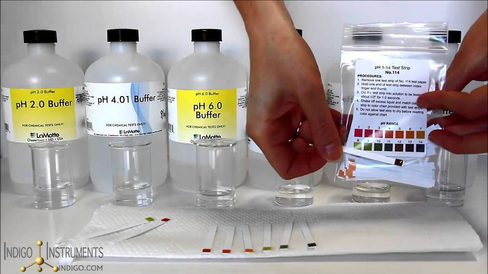 When Measuring Acids Use a Safe Device