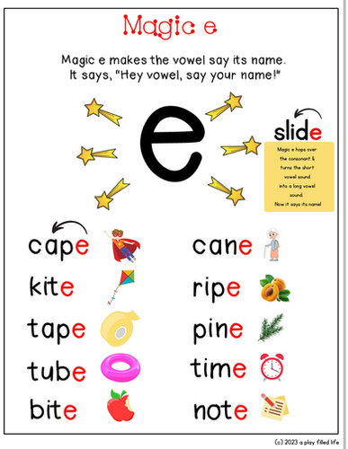Magic e Anchor Chart | A Play Filled Life