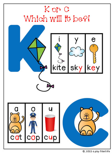 K or C Anchor Chart | A Play Filled Life