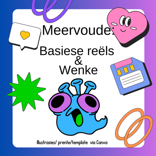 Meervoude Plakkate: Basiese Reëls | Spraakterapie HUB