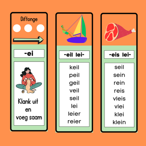 Diftonge Boekmerkies/ Woordkettings: ui,y,ei,ou | Spraakterapie HUB