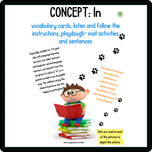 Spatial Concepts/ Prepositions: IN | Spraakterapie HUB