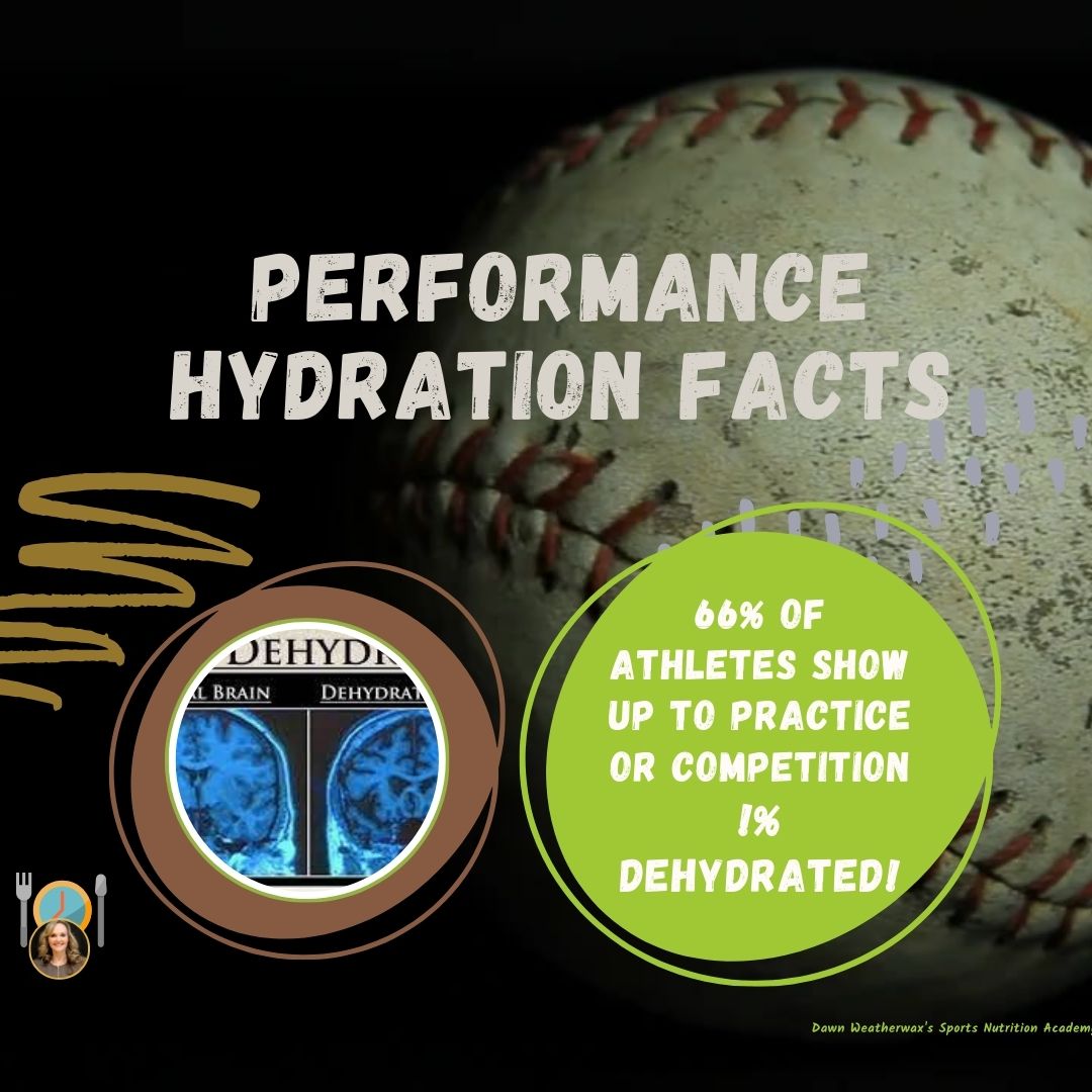 "Swing, Hit, Hydrate: Unlocking Peak Performance for Baseball and ...