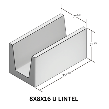 Shapes & Sizes | Texas Building Products
